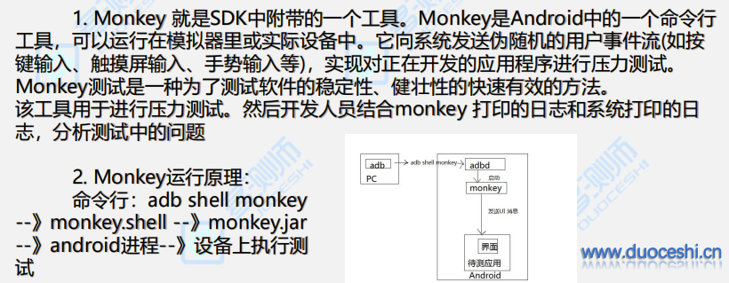4.2-2 monkey压力测试_adb shell monkey-CSDN博客