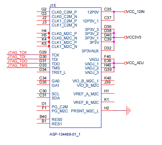 分享下FMC接口设计的一点经验_fmc hpc lpc-CSDN博客