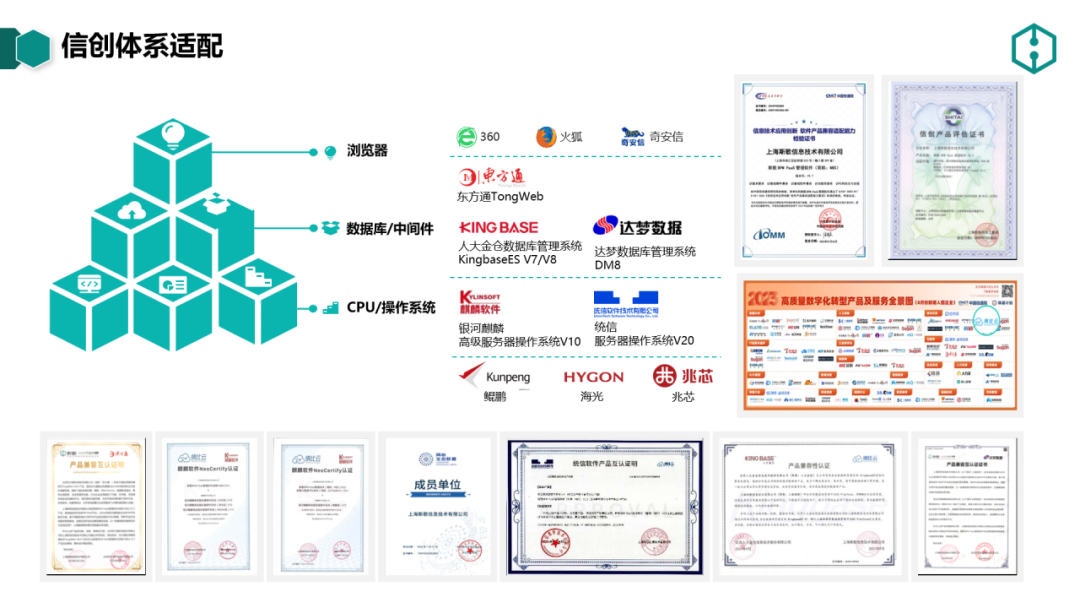 NBS V4.0重磅发布：BPM+AI，运营能力进化！-CSDN博客