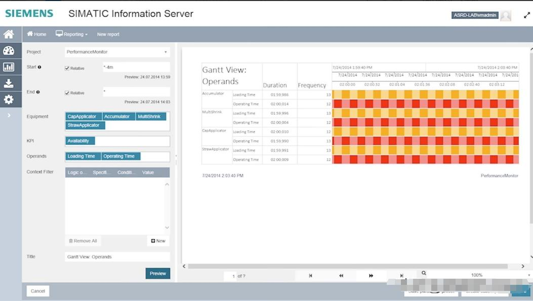 西门子SCADA系统-Wincc，我来个全景扫描式介绍_wincc scada-CSDN博客