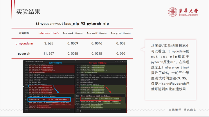 使用tiny-cuda-nn加速mlp，实测在uodf的推理部分比pytorch加速69%_pip install tinycudann-CSDN博客