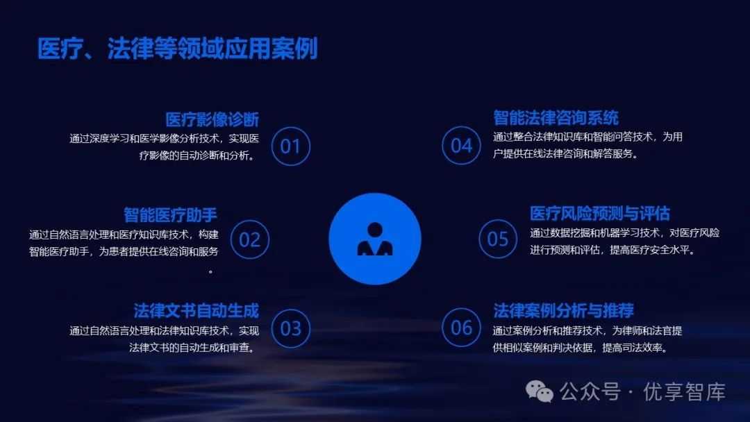 44页PPT|AI 大模型 DeepSeek 赋能数字化智能工厂建设实践（APS、WMS、MES、EMS、SRM等举例）_deepseek 生产排程-CSDN博客