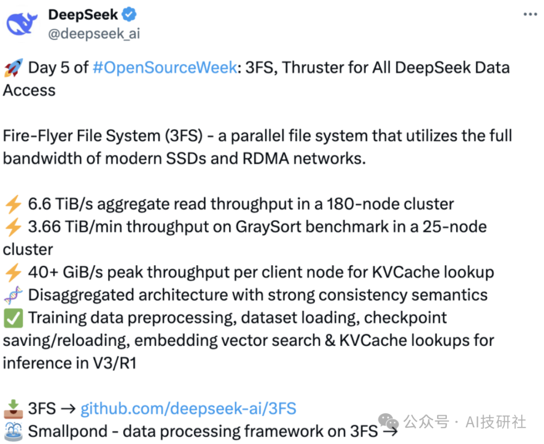 DeepSeek开源周第五日：压轴炸场！3FS与smallpond_3fs + smallpond-CSDN博客