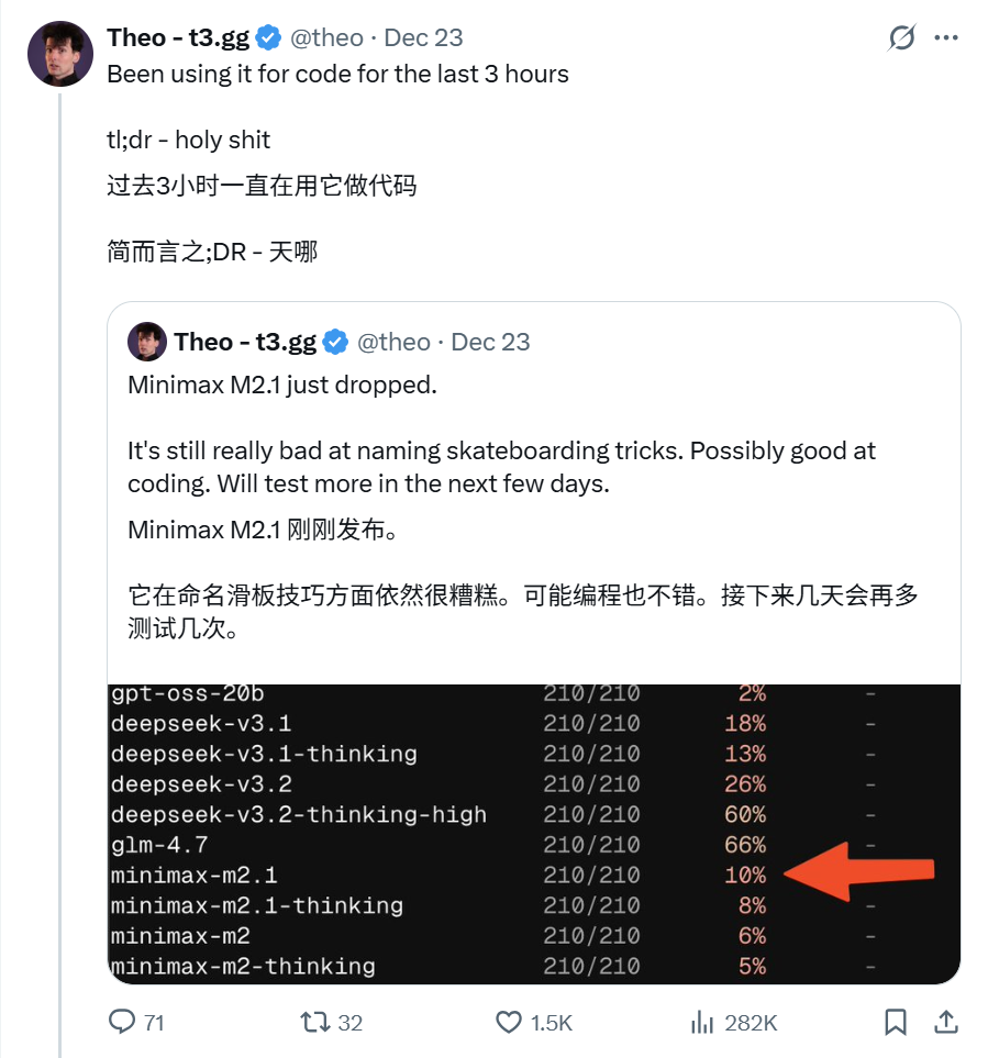 MiniMax M2.1终于上线，AI竟然能写移动端APP了？！-CSDN博客