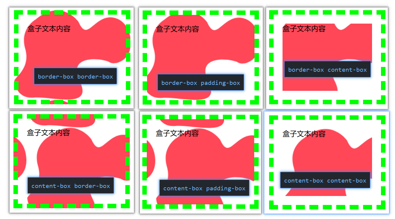 Web前端入门第 31 问：CSS background 元素背景图用法全解-CSDN博客