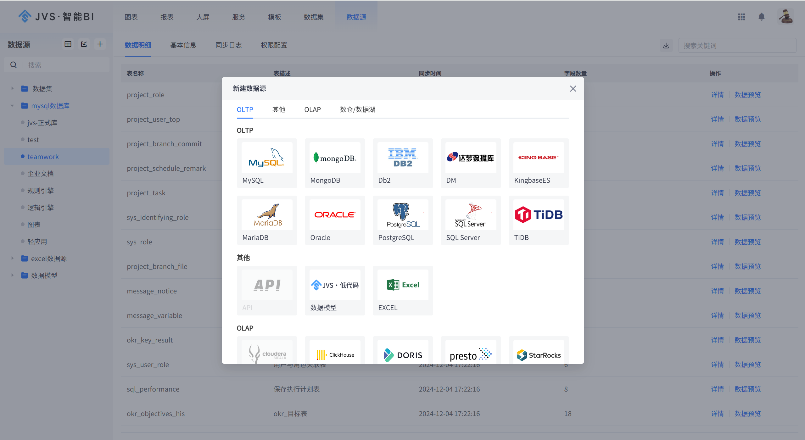 技术100%开放！JVS一站式业务开发套件，覆盖表单、流程、报表、逻辑、数据源等全面管理需求-CSDN博客
