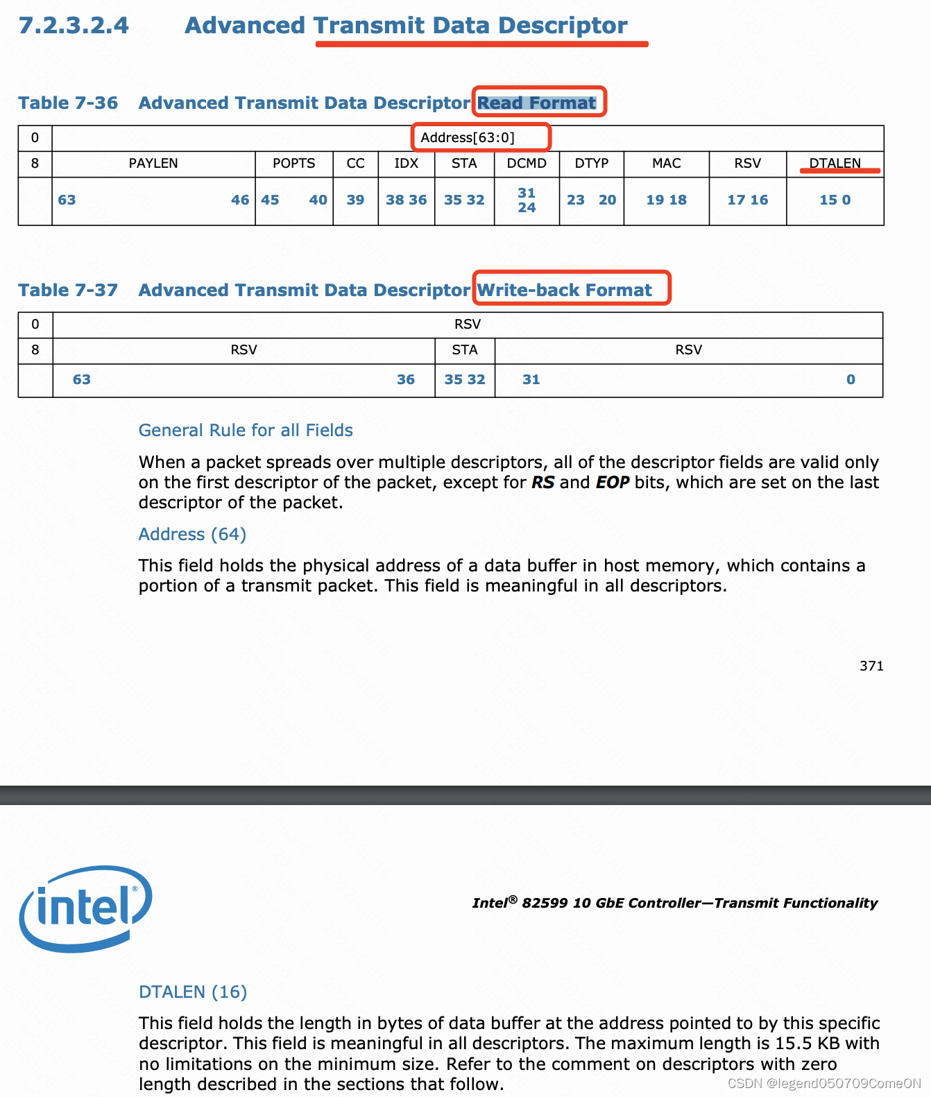 14 DPDK 探索 DPDK收发包流程分析-CSDN博客