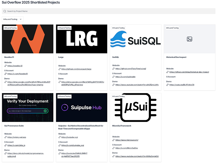 Sui Overflow 2025 黑客松最终角逐即将开启！-CSDN博客