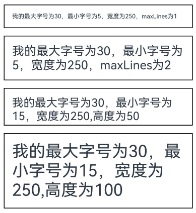 鸿蒙next开发：UI开发-文本显示 (Text/Span)_鸿蒙 span-CSDN博客