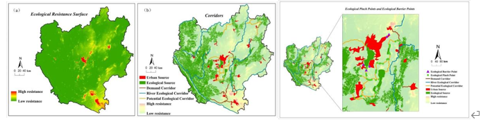 基于ArcGIS Pro、Python、USLE、INVEST模型等多技术融合的生态系统服务构建生态安全格局_arcgis pro(含生态红线划定模块)-CSDN博客