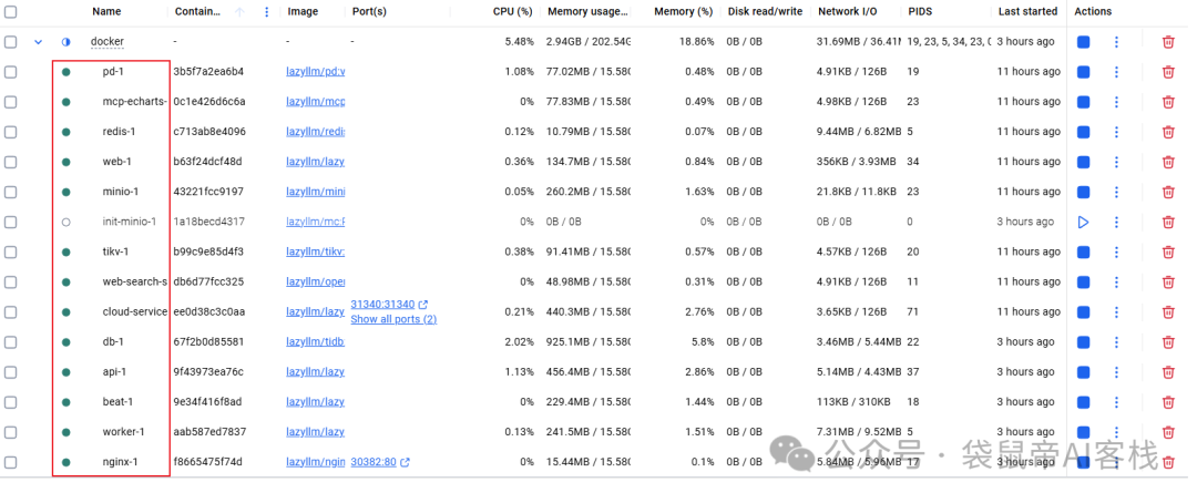 Dify迎来最强开源对手！这个本地Agent内置微调+超细权限控制~ _lazycraft-CSDN博客