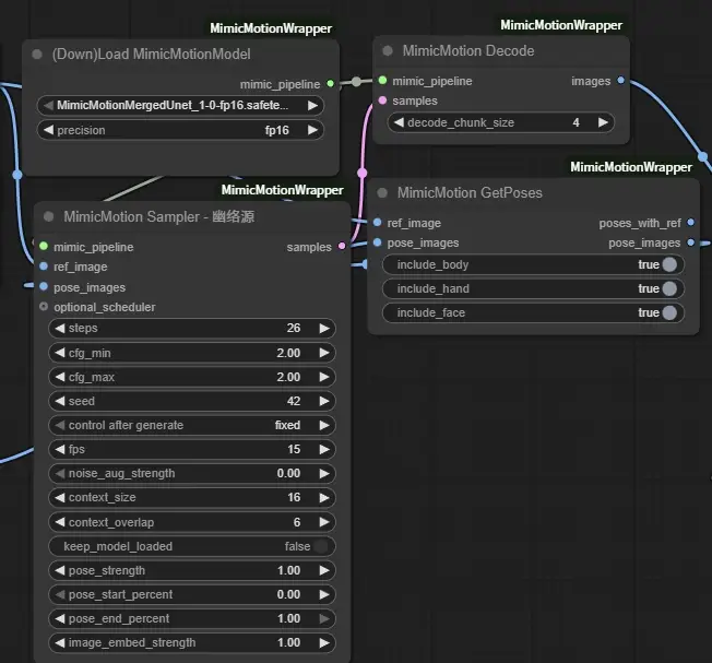 ComfyUI整合MimicMotion教程：单图+视频生成动态人物视频（附插件与模型下载） – 幽络源_comfyul-frame-interpolation-CSDN博客