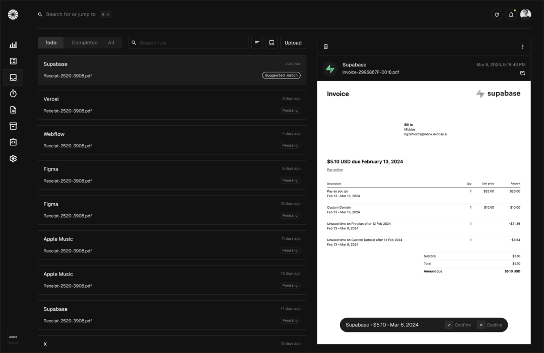 推荐 7 个本周 yyds 的 GitHub 项目。_crm内容管理系统 github-CSDN博客