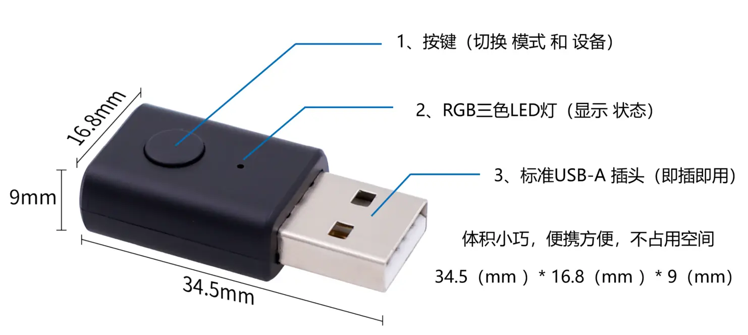 新一代 LE Audio 蓝牙发射器-CSDN博客