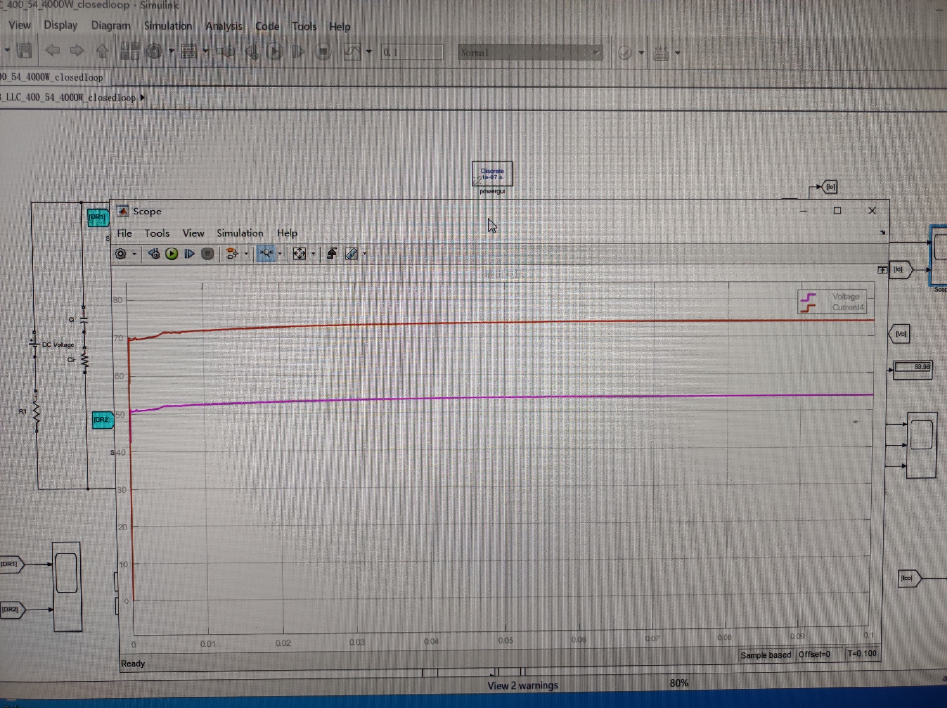 三相交错LLC谐振仿真闭环，Y型联接(图1主回路图)，自均流(图2三相谐振电流波形)-CSDN博客