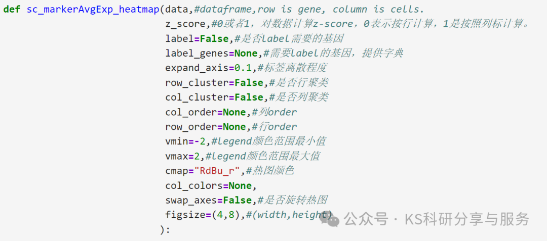 【视频-python一键函数】：热图标注特定基因及不同颜色设置展示marker基因_sc.pl.heatmap-CSDN博客