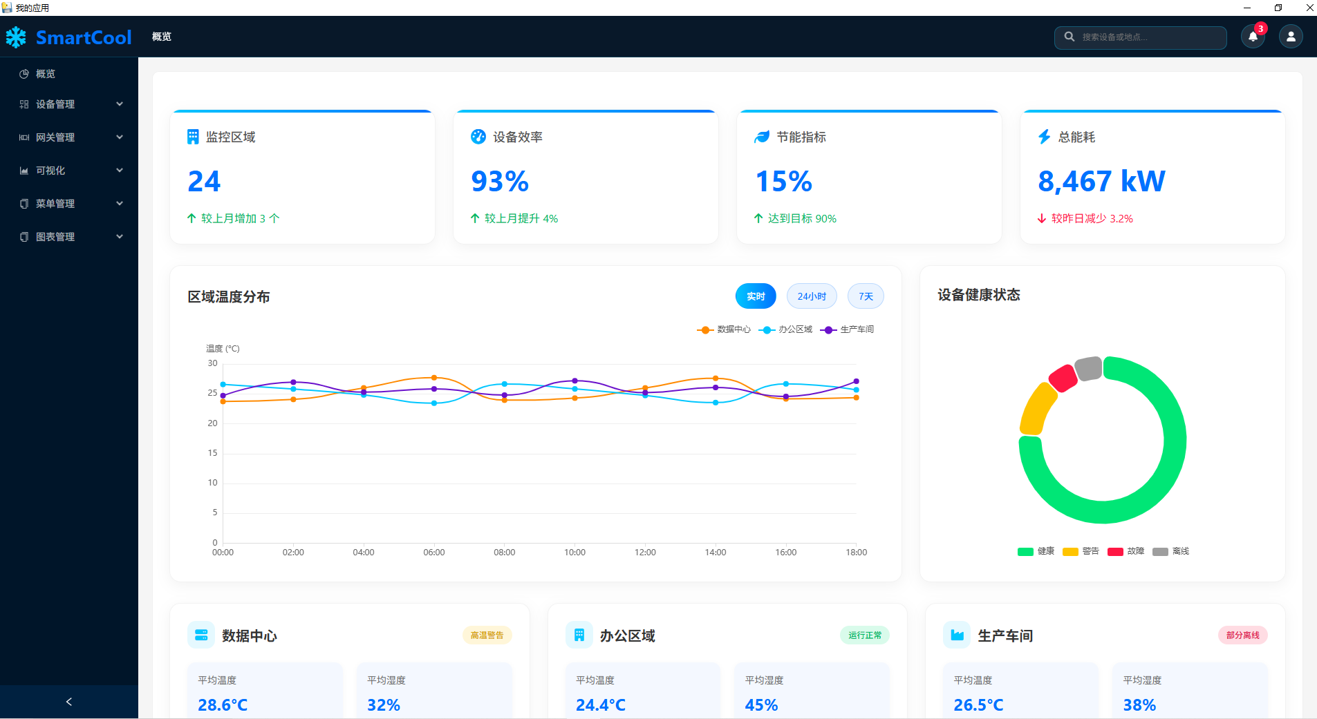 Python是怎么将Vue项目打包成桌面端应用程序的？看这篇就够了_vue打包桌面端-CSDN博客