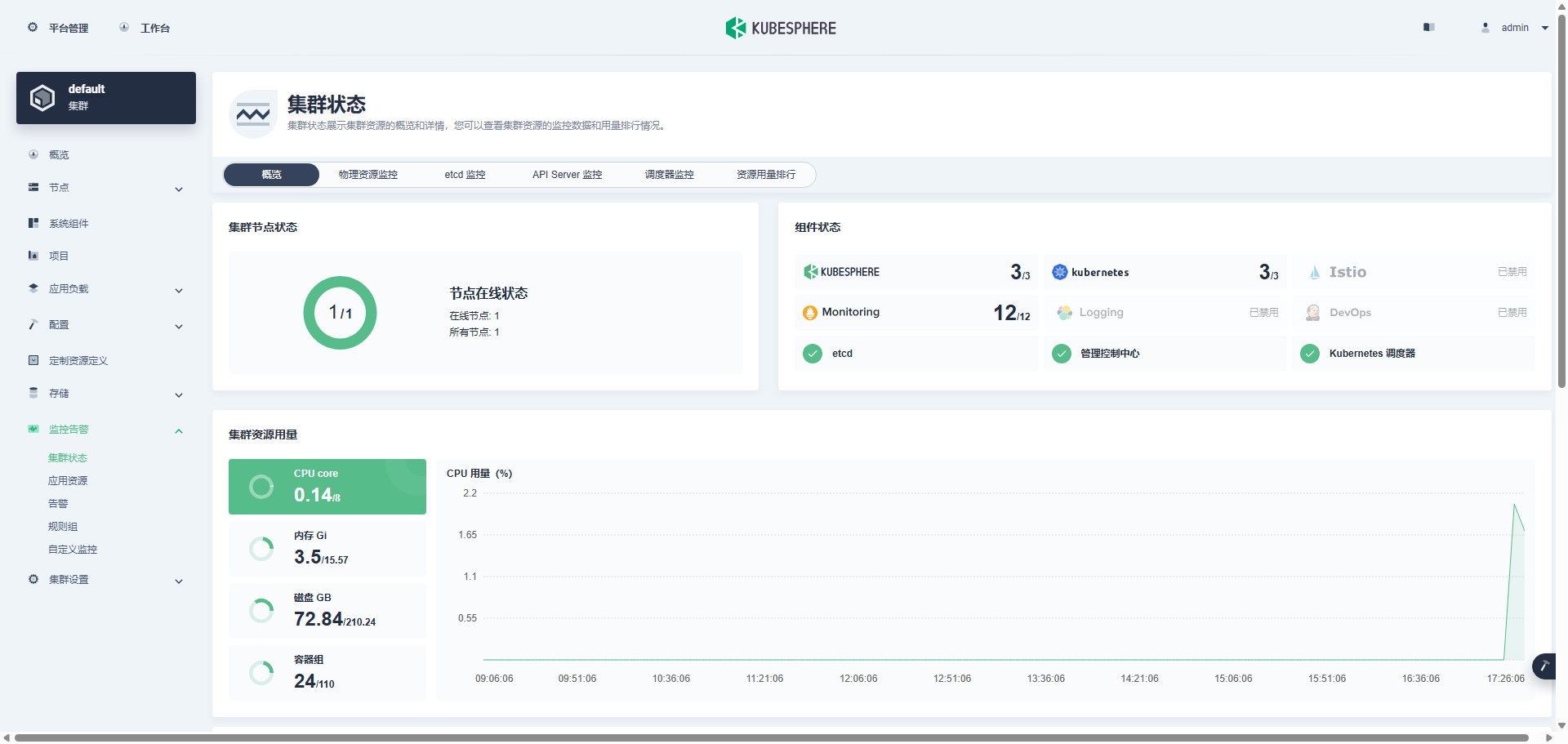 【k8s】Rocky Linux部署新版k8s1.31.14+KubeSphere_kubesphere rocky linux-CSDN博客