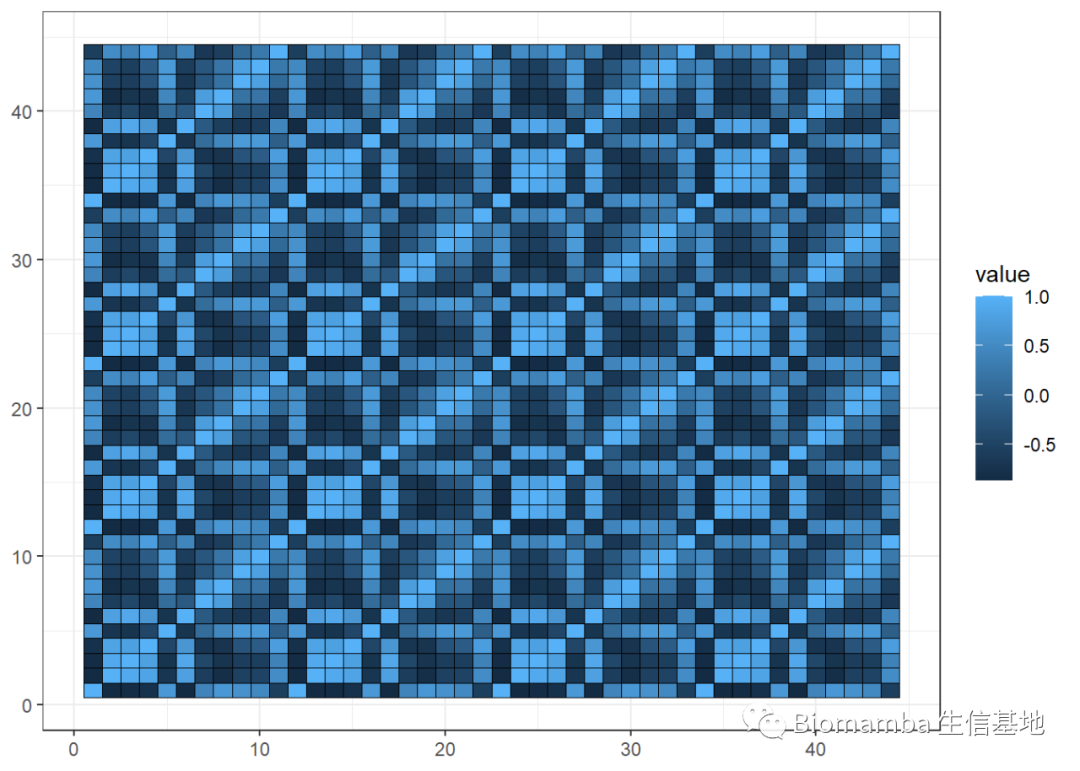 ggsci，搞定你的SCI绘图配色-CSDN博客