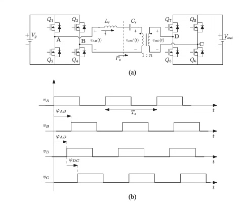 DAB仿真，DBSRC仿真，三重移相，单移相PWM控制，TPE论文-CSDN博客