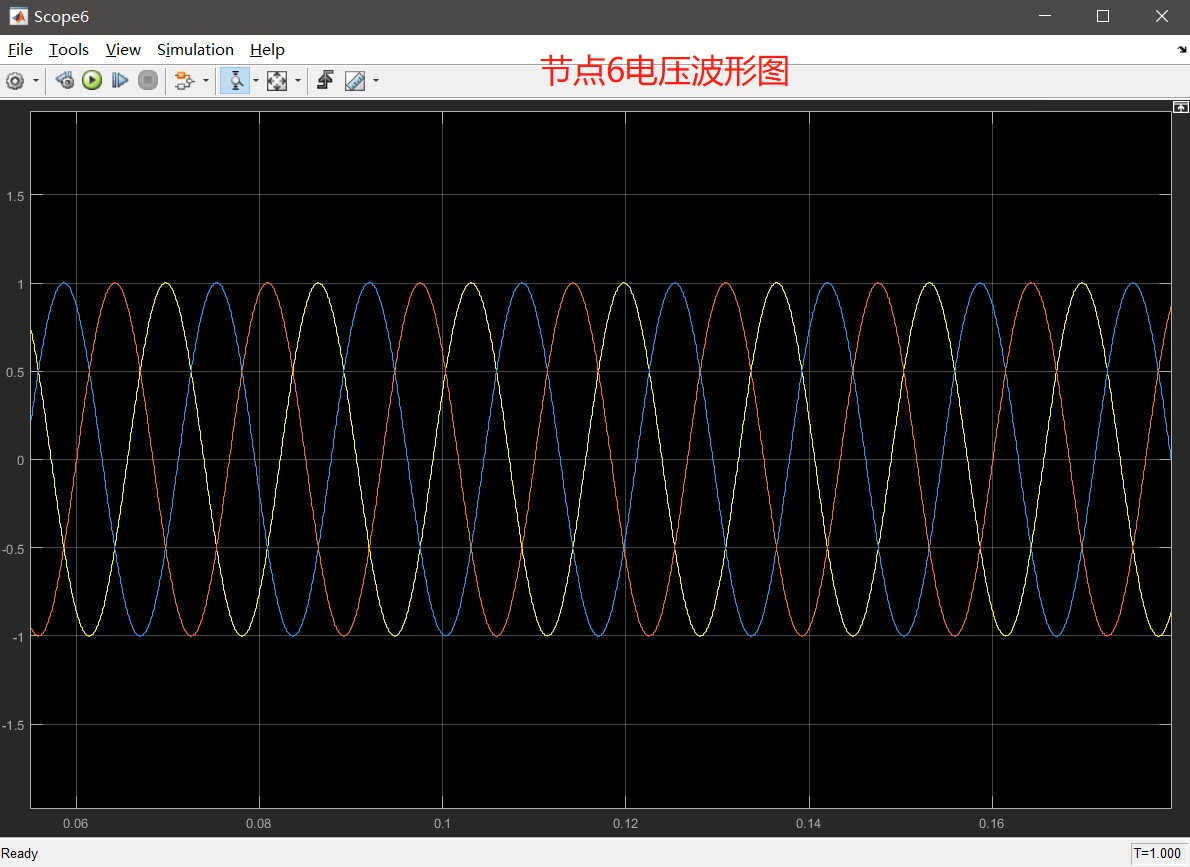 IEEE 6 节点系统仿真：Matlab/Simulink 搭建之旅_ieee 6节点系统-CSDN博客