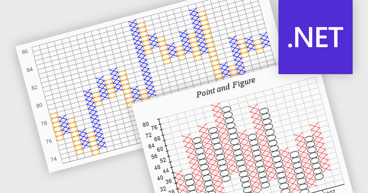 Chart FX 8 Windows Forms将P&F图表集成到您的金融 .NET 应用程序中-CSDN博客