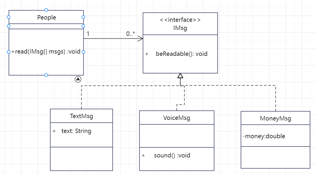 PTA：Java练习题目集（期末复习用）_java测试卷-CSDN博客