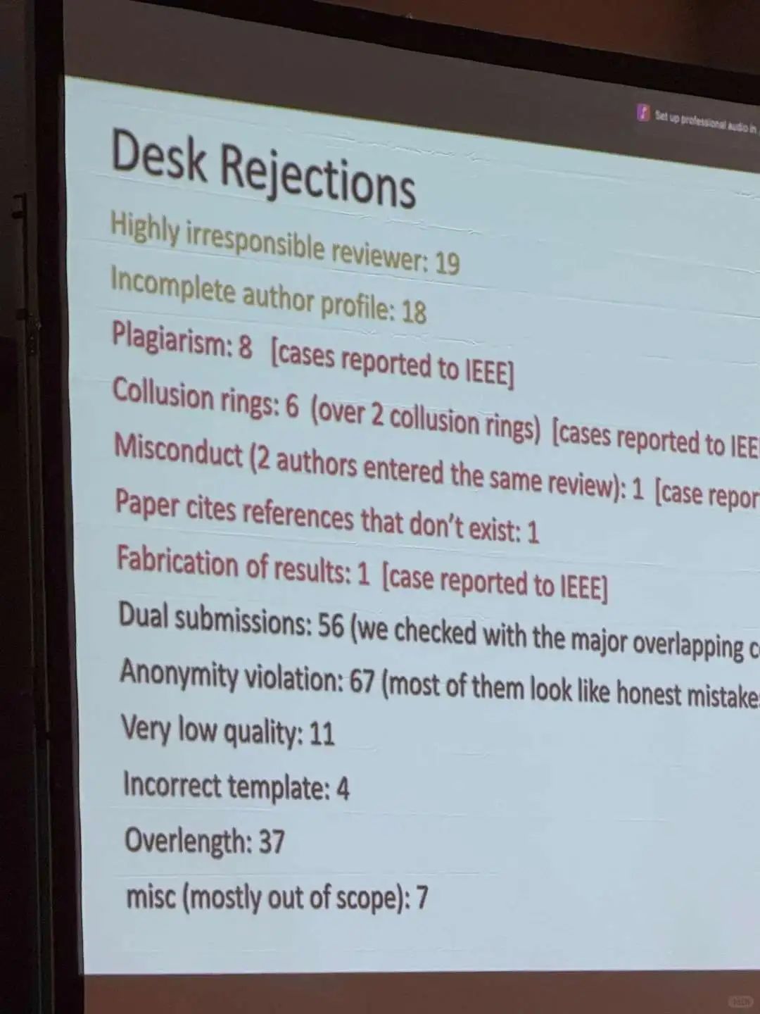 CVPR2025开始集合，desk reject原因大揭秘！-CSDN博客