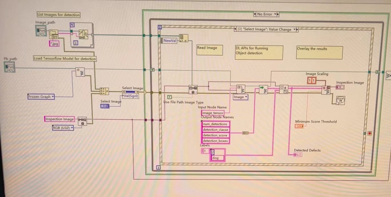 LabVIEW调用TensorFlow深度学习教程_labview怎么调用深度模型-CSDN博客