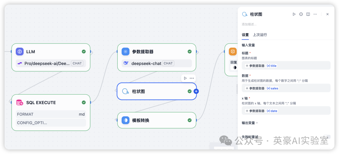 Dify实战：从Text2SQL到图表生成，构建智能查询工作流！（附代码）_dify text2sql-CSDN博客