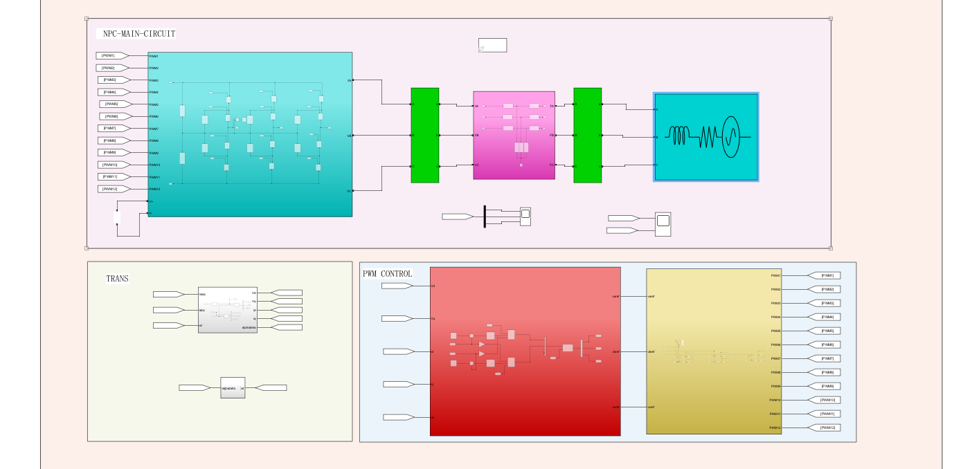 基于SPWM控制策略的二极管钳位型NPC逆变器的并网simulink仿真_anpc的spwm调制控制策略-CSDN博客