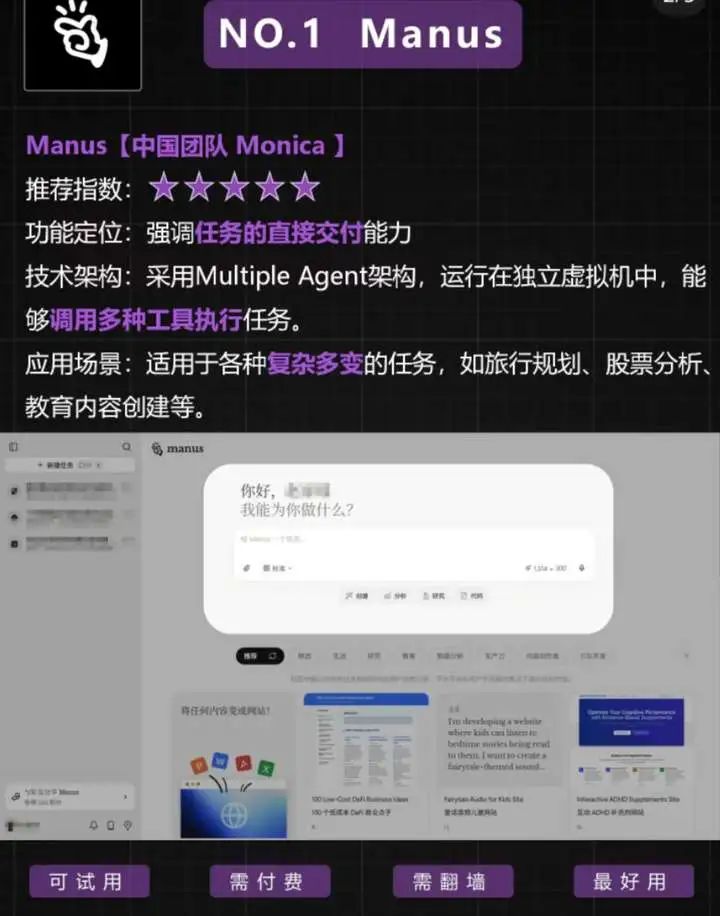 AI Agent 详解：从定义到前沿进展，一文看透未来趋势_进化的ai agent-CSDN博客