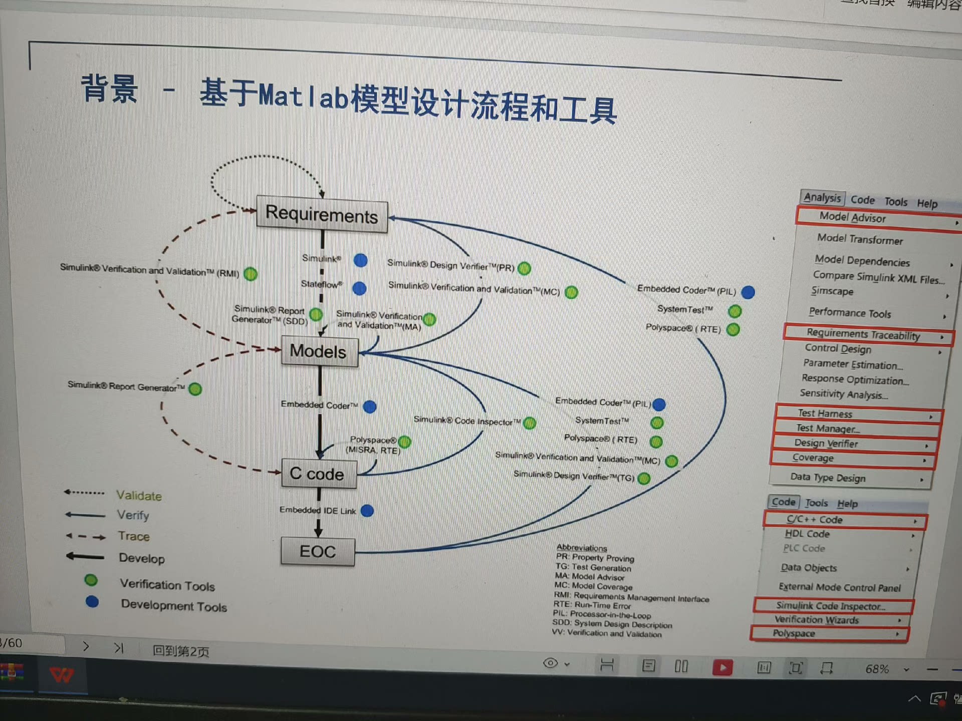 simulink MBD MIL测试 文档58页 模型测试：模型报告 模型验证 无效逻辑，覆盖..._simulink设计验证气生成的测试报告 ...