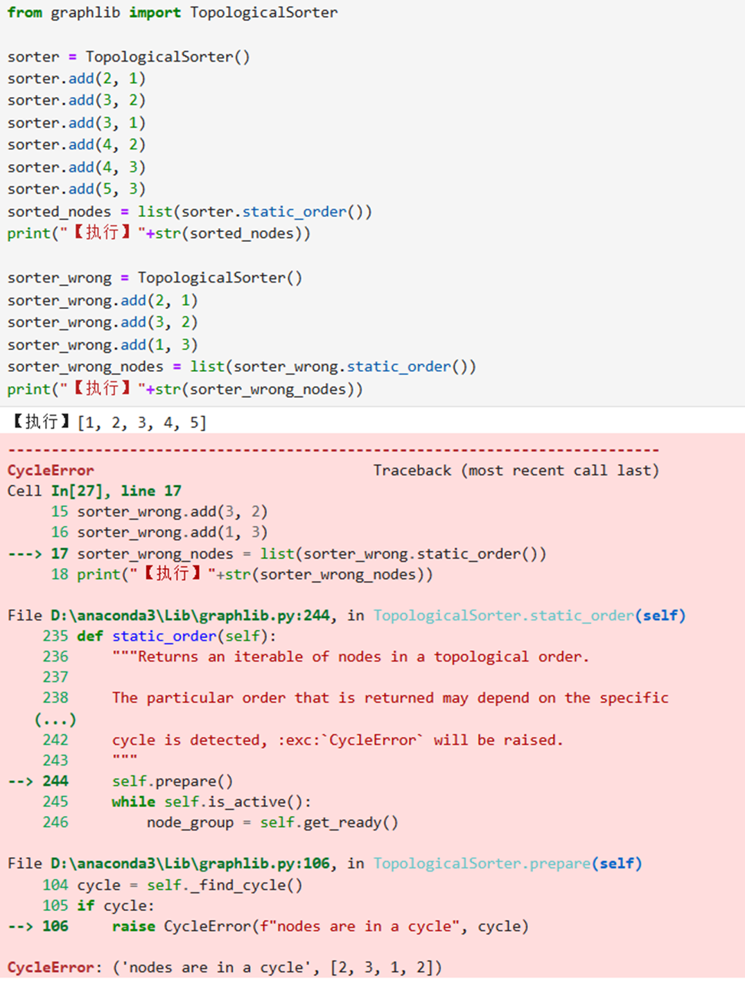 对有向无环图进行拓扑排序-CSDN博客