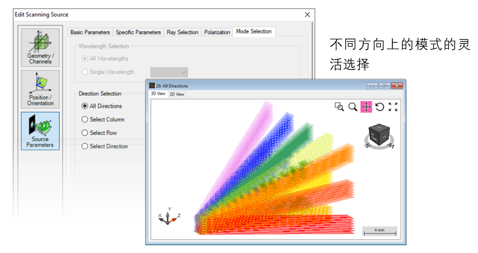 F-THETA 扫描镜头_f-theta扫描透镜-CSDN博客