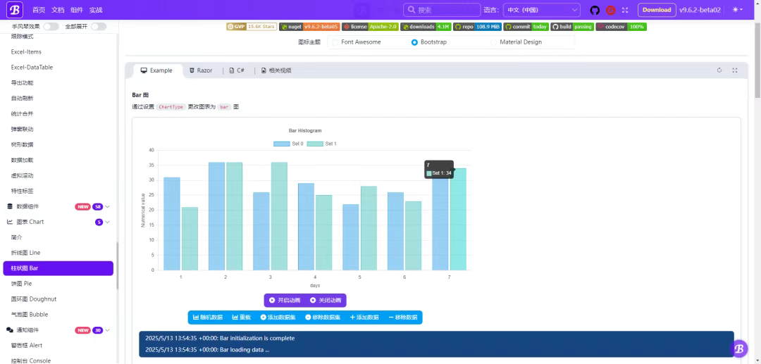 推荐 7 款开源、免费、美观的 .NET Blazor UI 组件库-CSDN博客