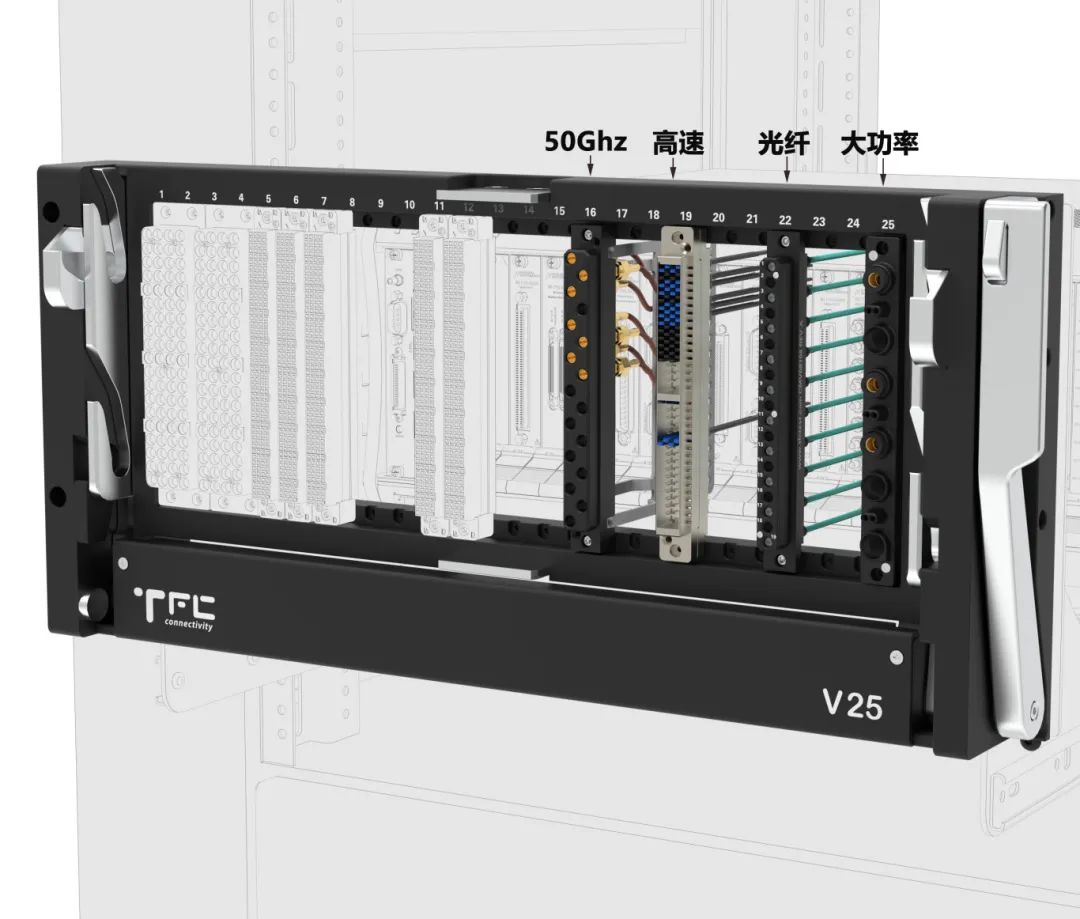 构建可扩展ATE系统：应对军用航空测试挑战_ate系统 军用-CSDN博客