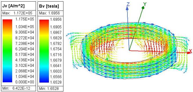 Ansys Maxwell：环形电感器磁芯损耗验证_maxwell计算损耗-CSDN博客