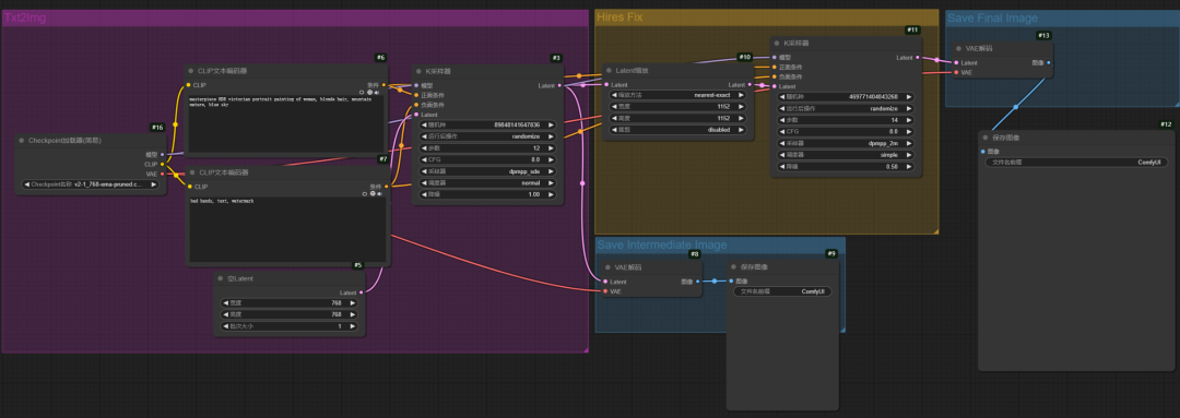 AI绘画，ComfyUI高清放大工作流拆解，stablediffusion教程_comfyui sd1.5 tile放大工作流-CSDN博客