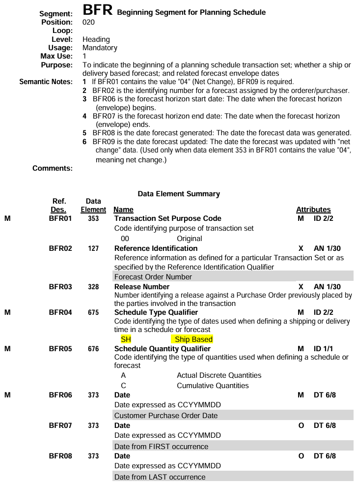 汽车行业EDI教程【北美X12标准】——830长期交付预测详解_ansi x12 830 planning schedule with ...