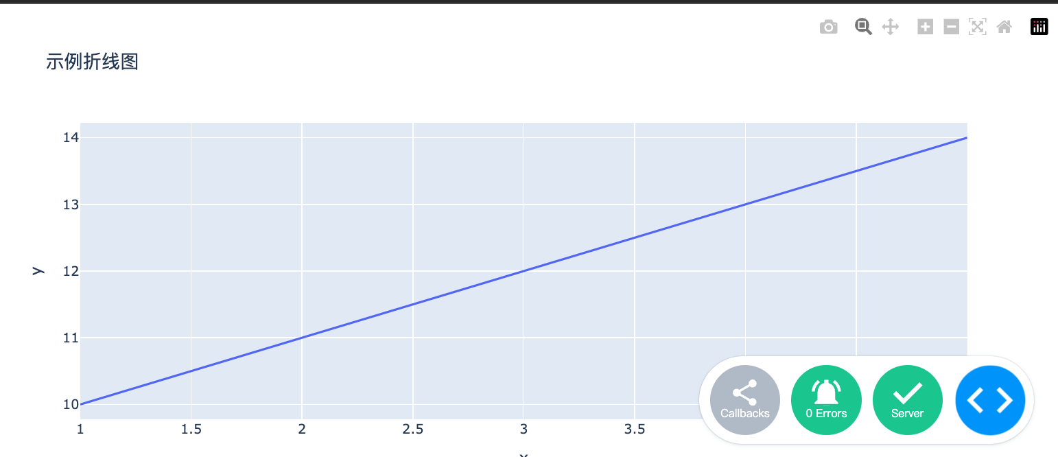 Dash 常用交互组件_dcc.input-CSDN博客