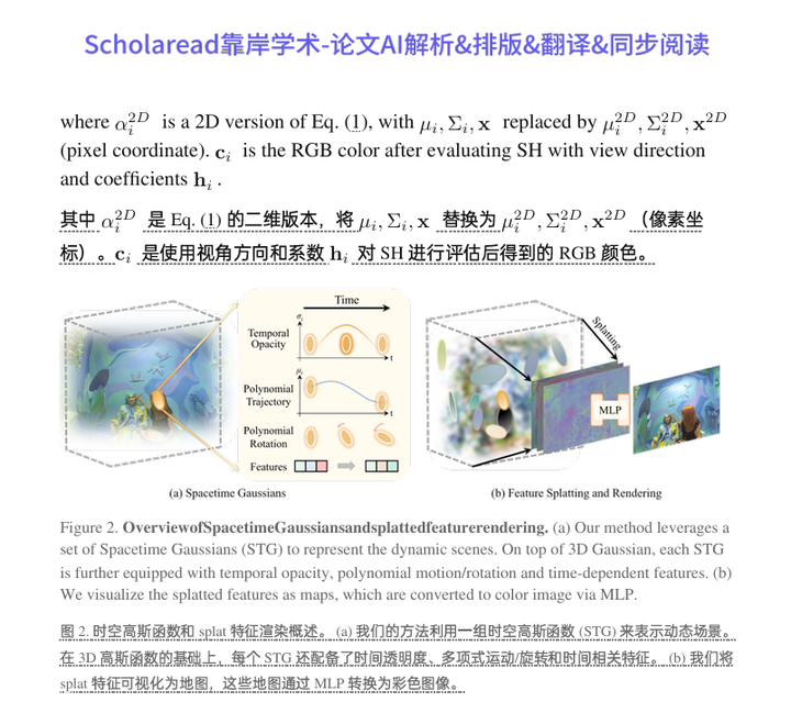 解读CVPR2024-3DGS论文分享|Spacetime Gaussian Feature Splatting for Real-Time ...