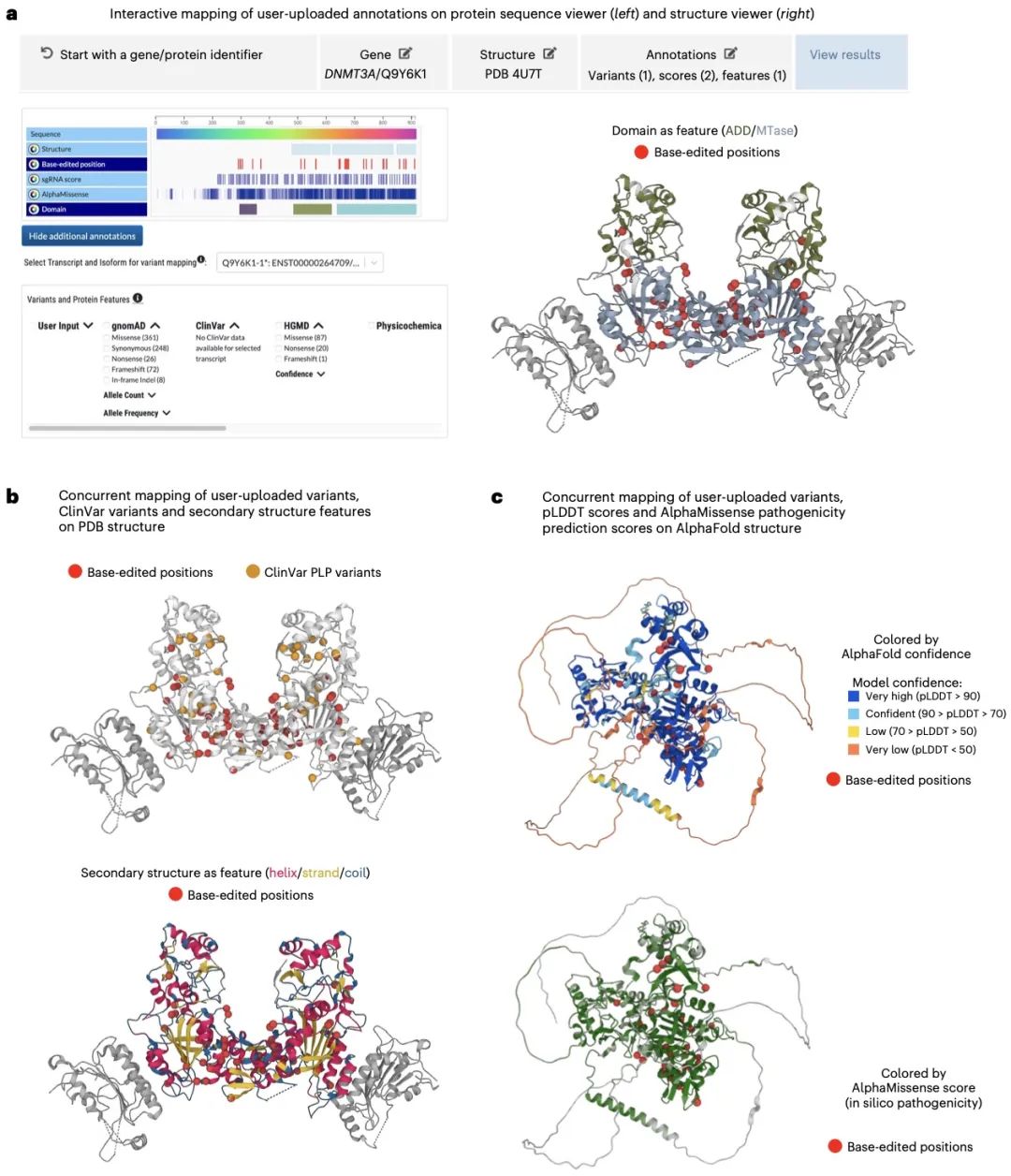 基因组学到蛋白质G2P-CSDN博客