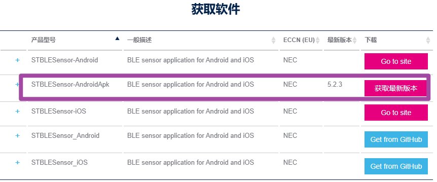 [STM32WB]【STM32WB09KE测评】-基础任务1-开发环境搭建-CSDN博客