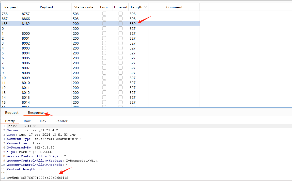 CTFHub技能树Web-SSRF（保姆级通关攻略）-CSDN博客