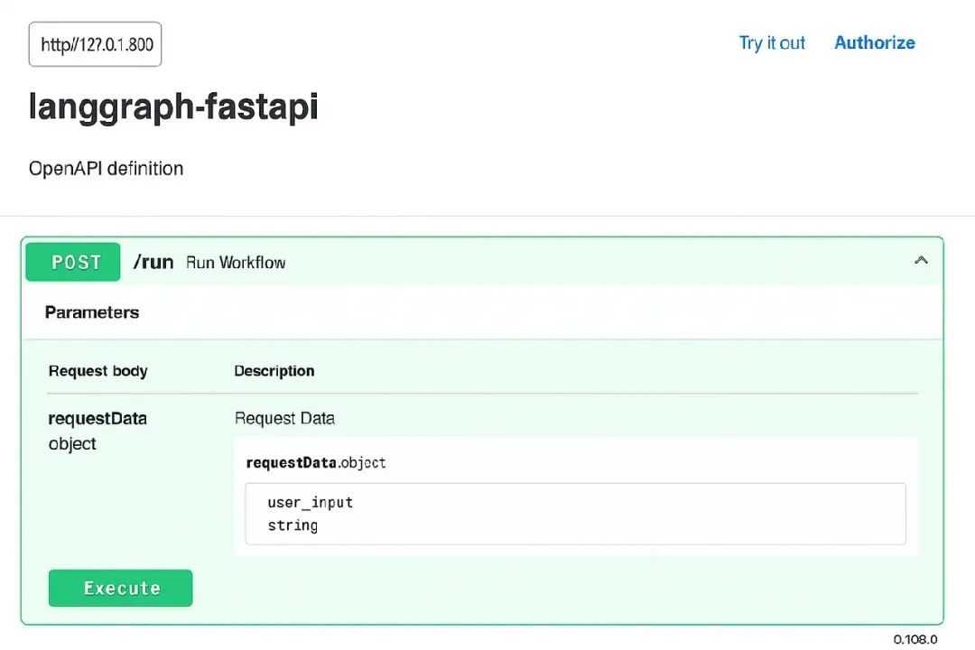 【有手就会】FastAPI + LangGraph搭建 AI 工作流-CSDN博客