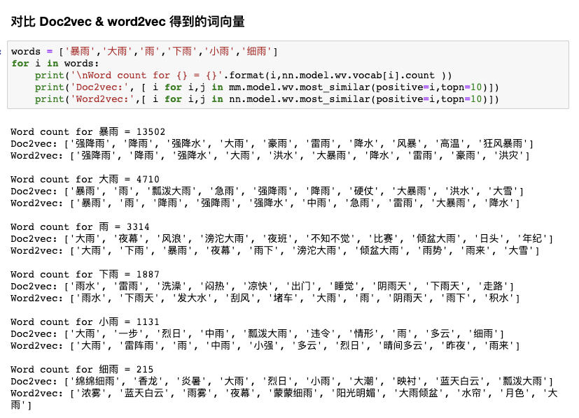 无所不能的Embedding3 - word2vec-＞Doc2vec[PV-DM/PV-DBOW]-CSDN博客
