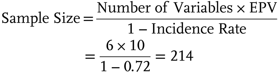 中国学者机器学习预测模型发文Lancet子刊，第一次看到10倍EPV计算样本量用公式展示...-CSDN博客