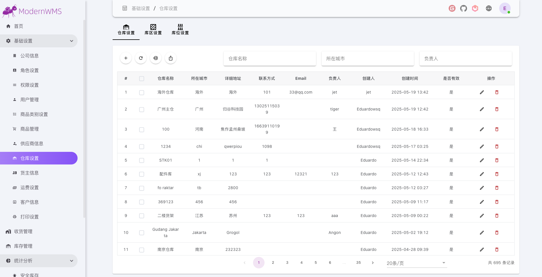 狂揽1.7k星！平替金蝶WMS，这款开源仓库管理系统，让仓储管理效率飙升的同时还减低成本！_modernwms api-CSDN博客