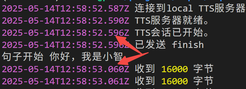 IndexTTS 音色克隆 + vLLM 加速推理-CSDN博客